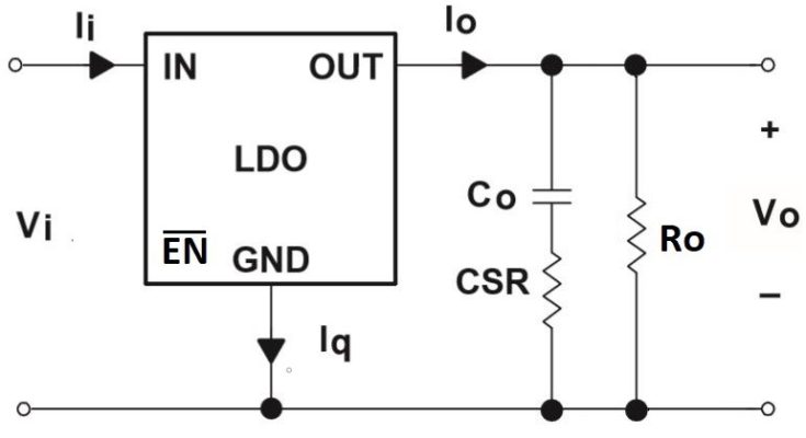 Ultra-low power LDO regulators suitable for IoT applications - OnElectronTech