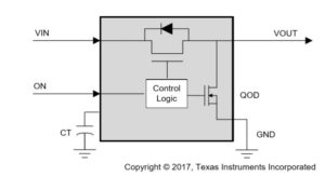 Load Switch Fundamentals and Application Constraints - OnElectronTech