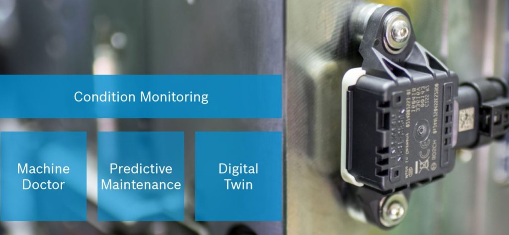 Bosch Connected Industrial Sensor Solution (CISS) for Industry 4.0 ...