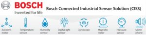Bosch Connected Industrial Sensor Solution (CISS) for Industry 4.0 ...