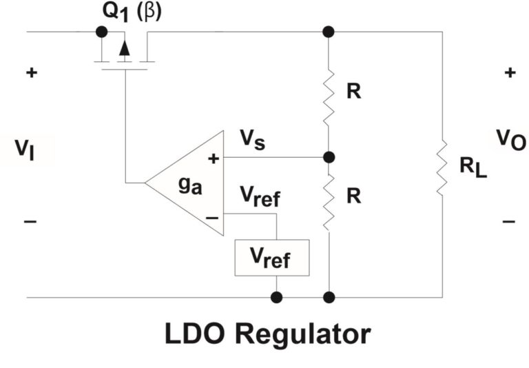 LM1117 LDO Linear Voltage Regulator Design Guide - OnElectronTech
