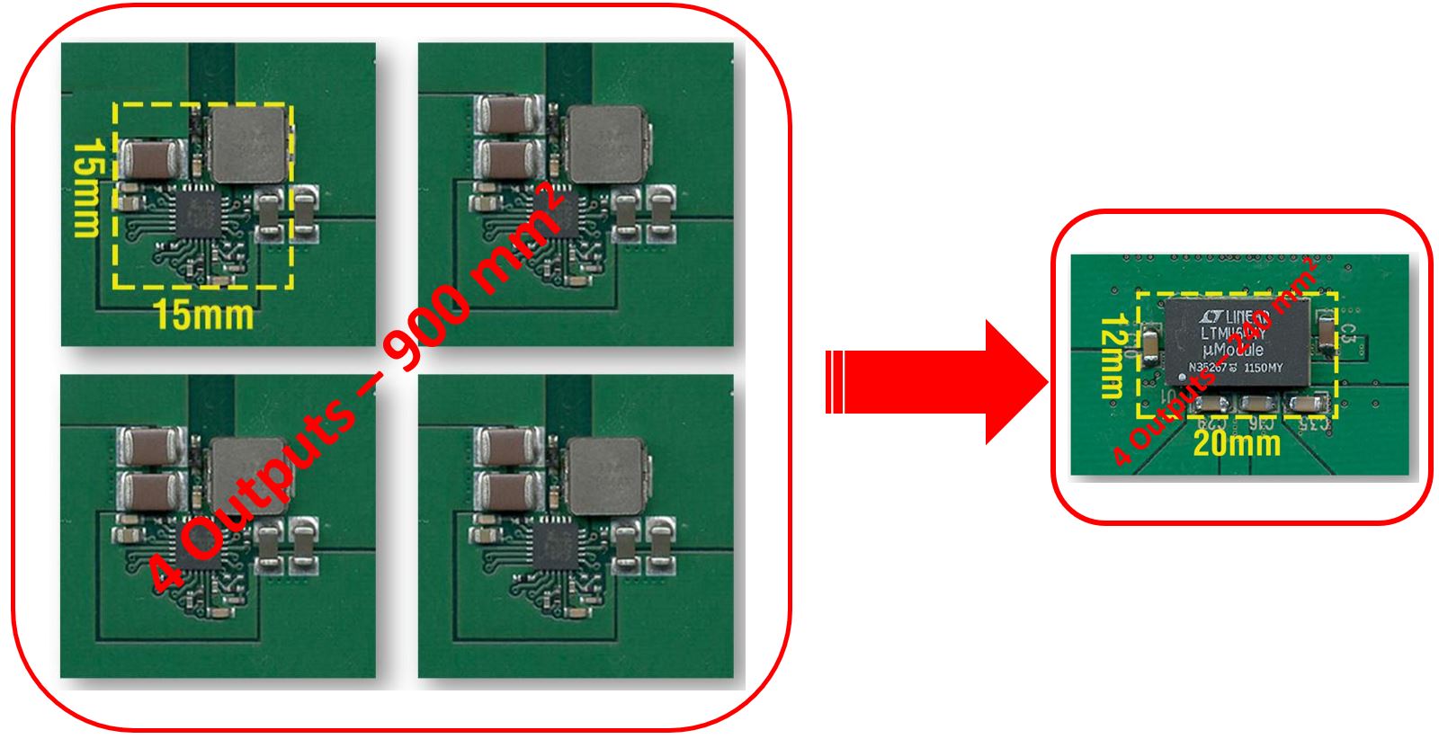 Analog Devices LTM46xx µModule POL Regulators for Variety of Power ...