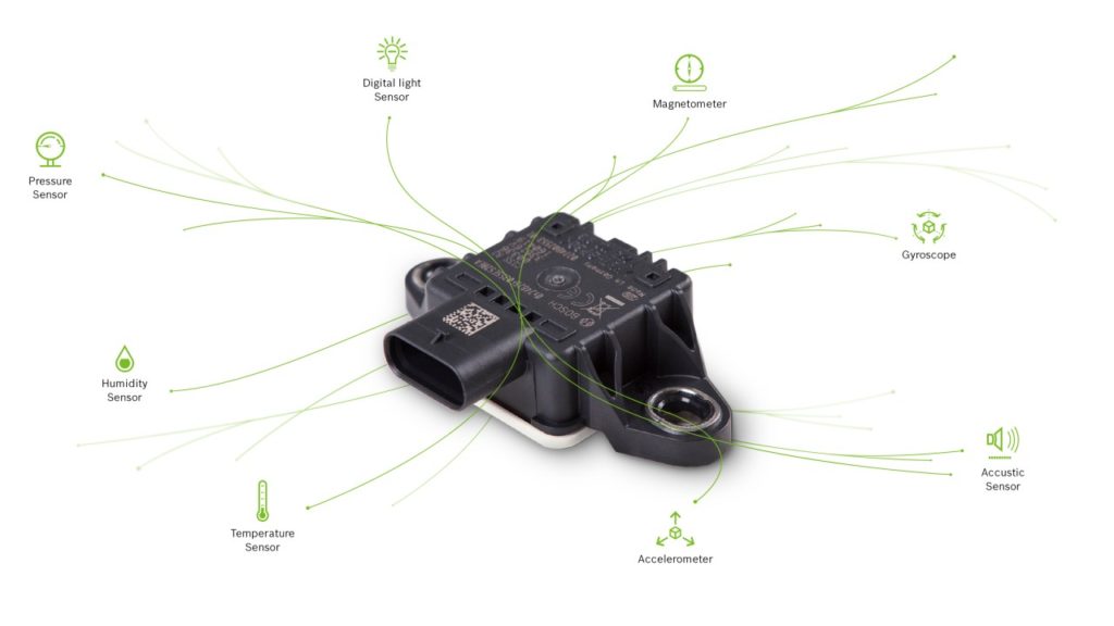 Bosch Connected Industrial Sensor Solution (CISS) for Industry 4.0 ...