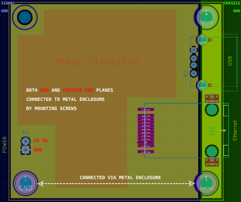 PCB Layout Design Tips - Grounding Considerations - OnElectronTech