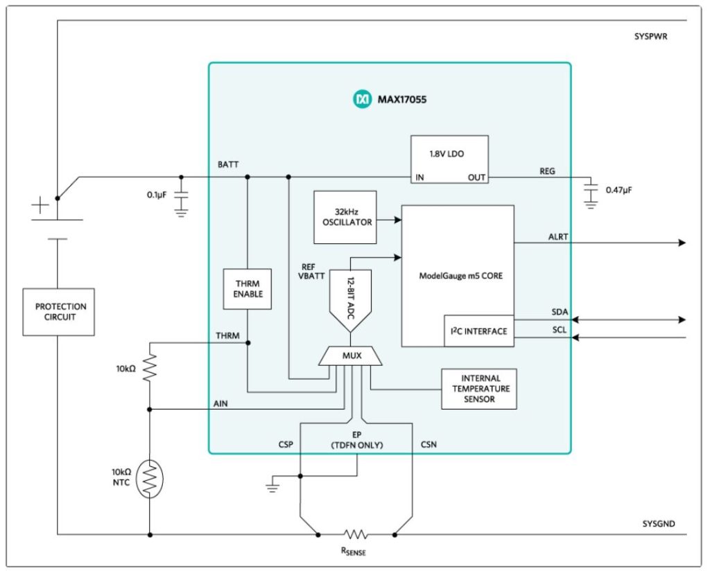 Maxim Integrated MAX17055 1-Cell Battery Fuel Gauge - OnElectronTech