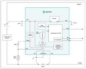 Maxim Integrated MAX17055 1-Cell Battery Fuel Gauge - OnElectronTech