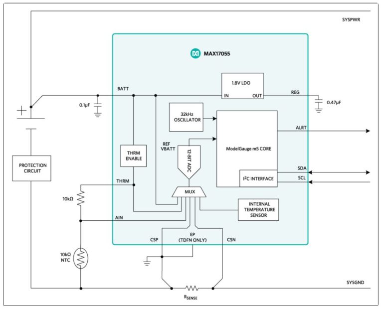 Maxim Integrated MAX17055 1-Cell Battery Fuel Gauge - OnElectronTech