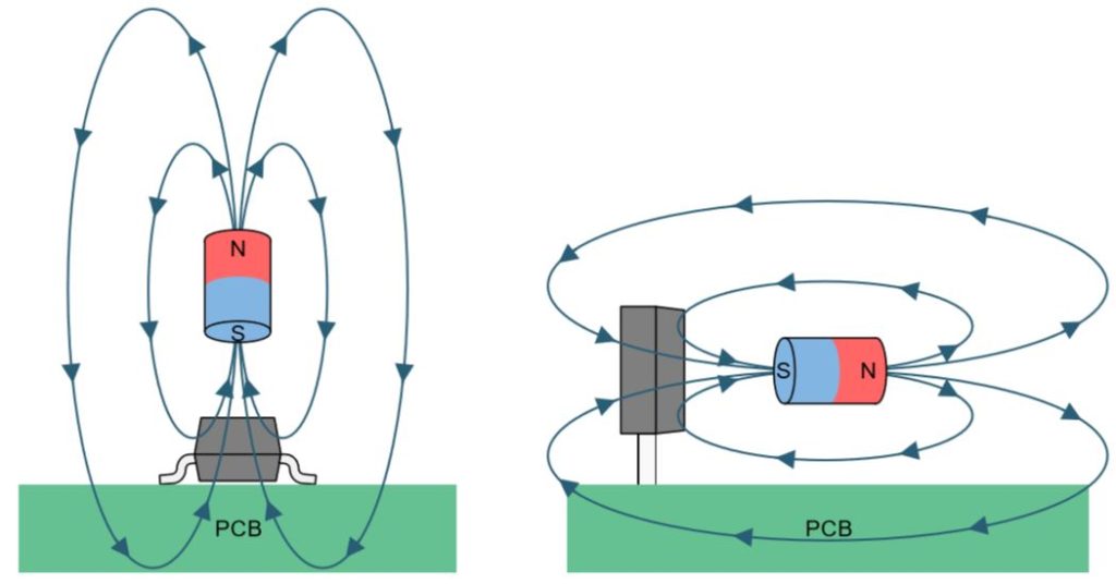 Texas Instruments DRV5055 Ratiometric Linear Hall Effect Sensor ...