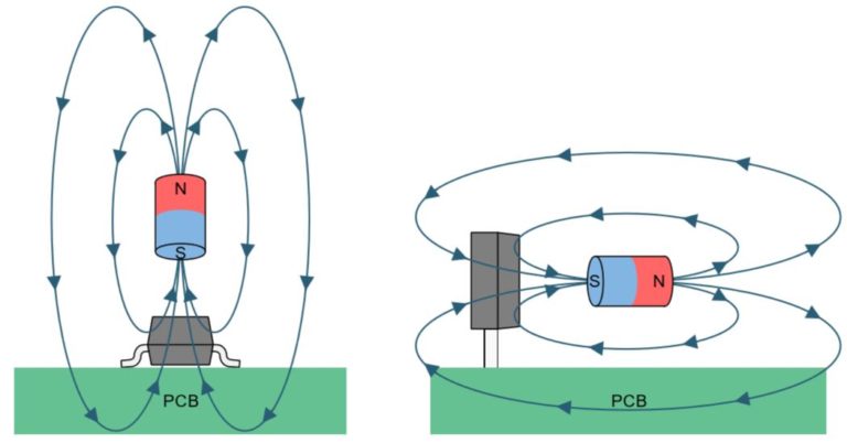 Texas Instruments DRV5055 Ratiometric Linear Hall Effect Sensor ...