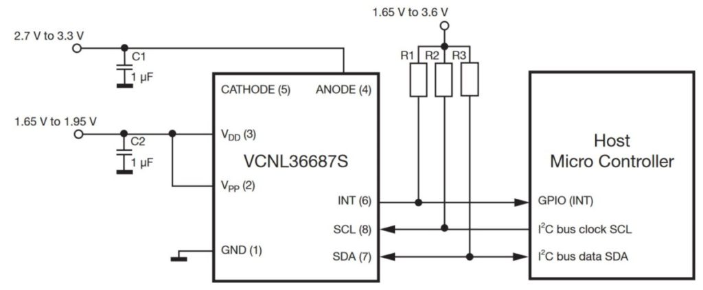 Vishay VCNL36687S Proximity Sensor with VCSEL Emitter in One Package ...