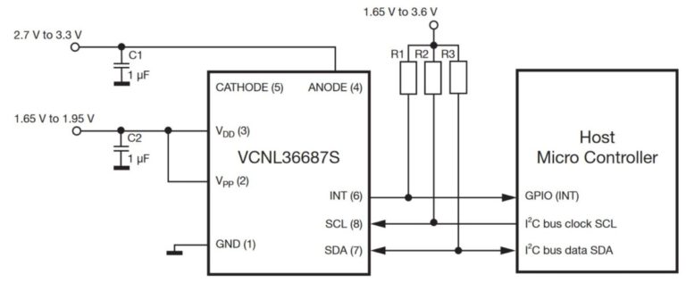 Vishay VCNL36687S Proximity Sensor with VCSEL Emitter in One Package ...