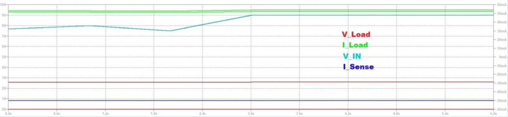 Application Designs of Low VCE(sat) BJT Circuits - OnElectronTech