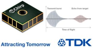 TDK Chirp Microsystems CH-101 MEMS Ultrasonic ToF (Time of Flight) Range Finder Sensor ...