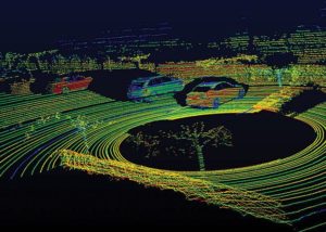 RADAR, LiDAR and Cameras Technologies for ADAS and Autonomous Vehicles ...