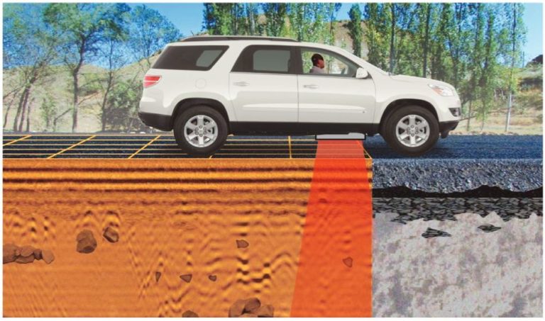 MIT Developed Localizing Ground-Penetrating Radar (LGPR) for Self ...