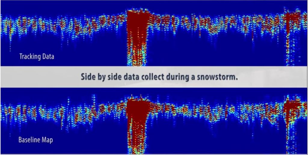 MIT Developed Localizing Ground-Penetrating Radar (LGPR) for Self ...