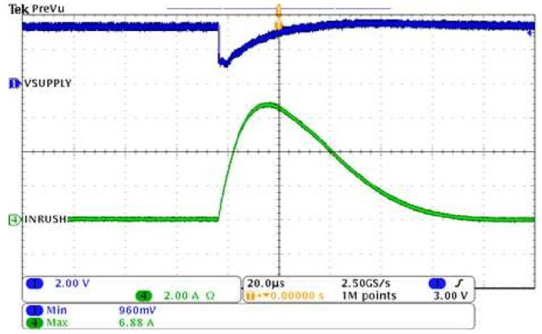 MOSFETs for Load Switch Applications - OnElectronTech