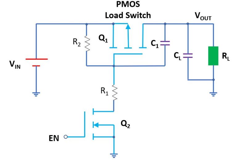 MOSFETs for Load Switch Applications - OnElectronTech