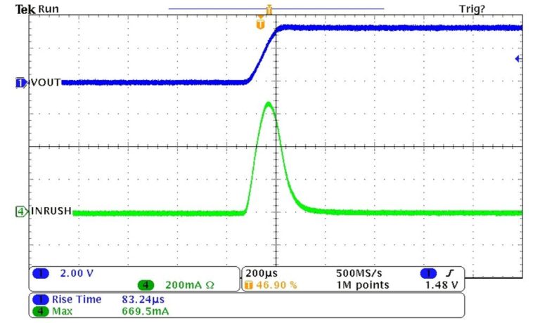 MOSFETs for Load Switch Applications - OnElectronTech