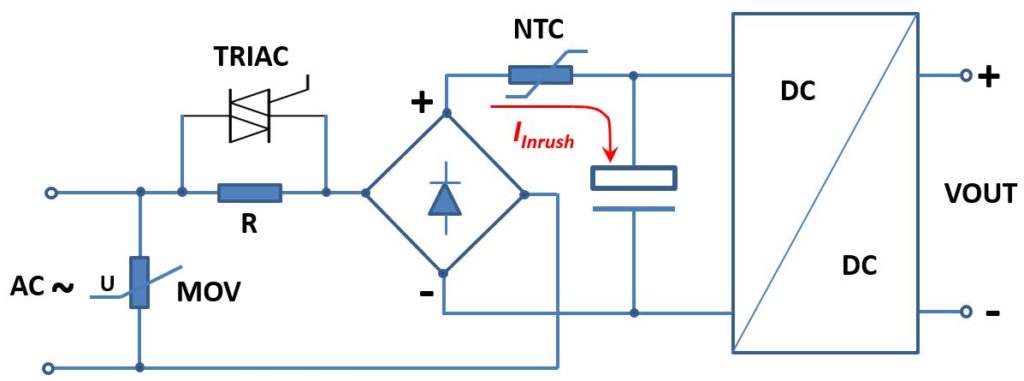 Six countermeasures to limit startup surge current of SMPS - OnElectronTech