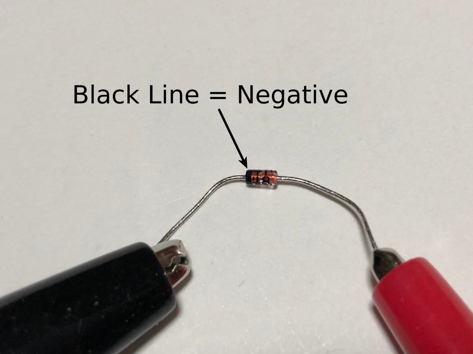 Lab: Diode Temperature Dependence - OnElectronTech