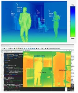 3D ToF (Time of Flight) Image Sensors and Applications - OnElectronTech