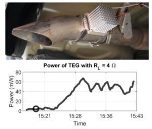 TEG (thermoelectric generator) to harvest wasted heat from vehicle ...