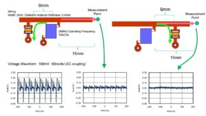 PCB Layout Guidelines for Decoupling and Bypassing Capacitors ...