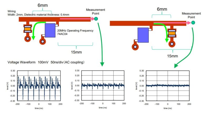 Pcb Layout Guidelines For Decoupling And Bypassing Capacitors