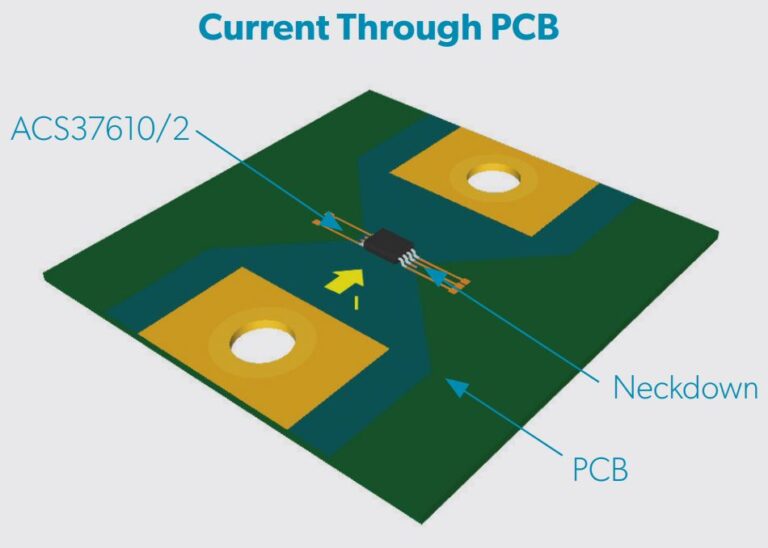 Allegro’s Coreless Current Sensors Ideal for PCB or Busbar Installation - OnElectronTech