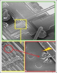 ESD (electrostatic discharge) and protection with TVS (transient ...